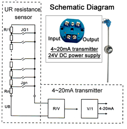 schematic diagram of level switch | level gauge