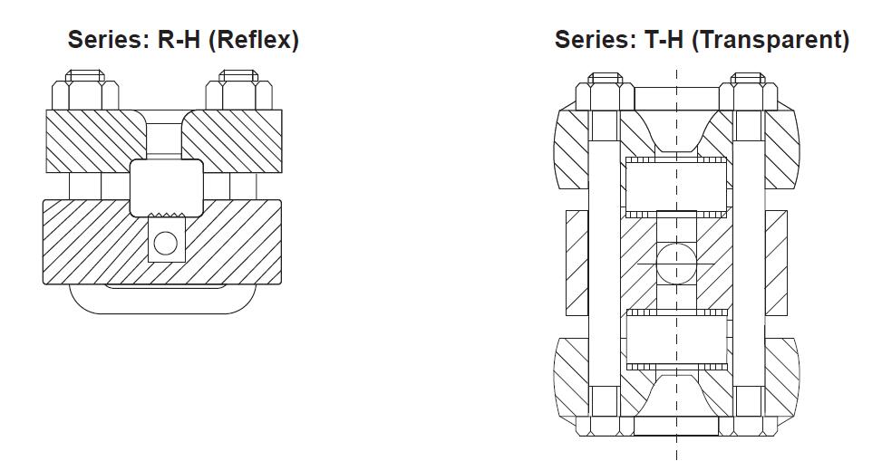 Boiler Glass Level Gauge-A Heavy Duty level Gauge | level gauge