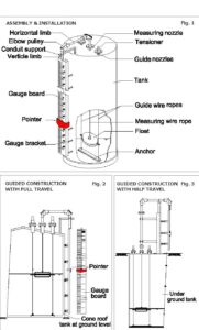 Water Oil Liquid Tank Level Indicator Magnetic Glass Float Level ...